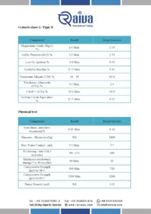 Cement Class G -Type HSR - Raiva International Trading